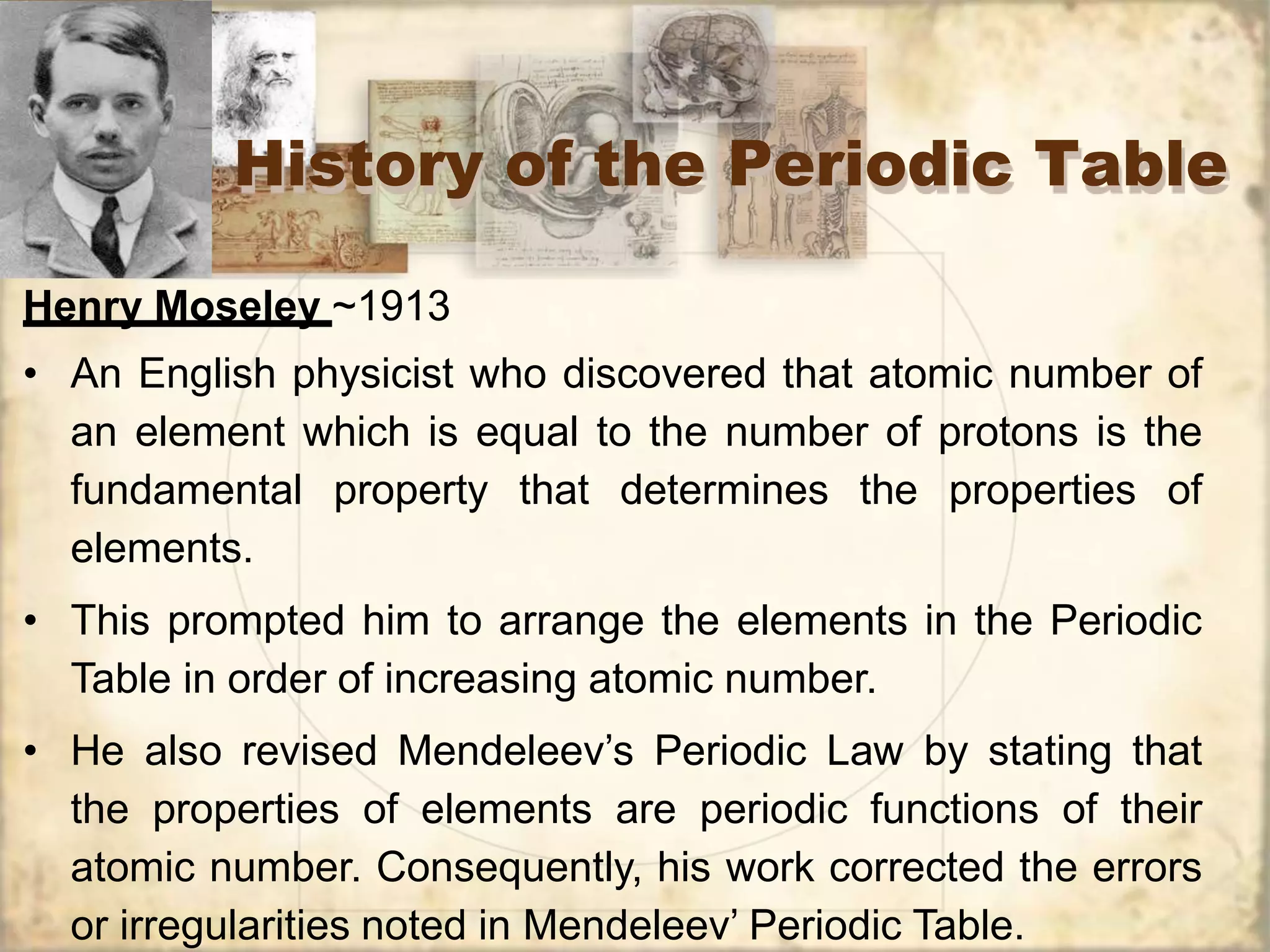 History of the Periodic Table.pptx