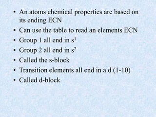 History_of_the_Periodic_Table of Elements.ppt