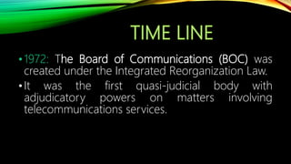 History of the regulatory office | PPTX