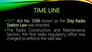 History of the regulatory office | PPTX