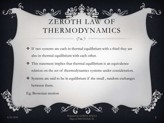 HISTORY OF THERMODYNAMICS | PPTX