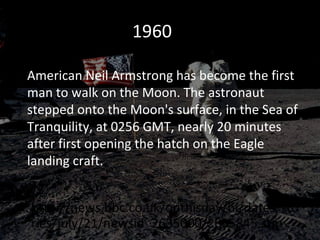 History Of The Space Program | PPT | Space and Astronomy | Science