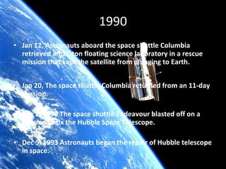 History Of The Space Program | PPT | Space and Astronomy | Science