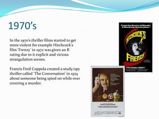 History of the thriller genre timeline | PPTX