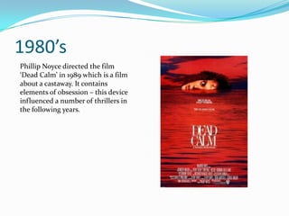 History of the thriller genre timeline | PPTX