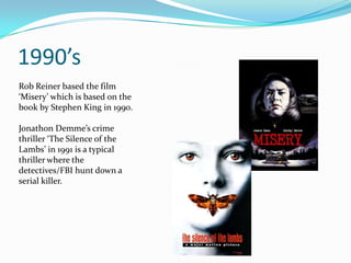 History of the thriller genre timeline | PPTX