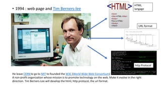 History of the web | PPTX
