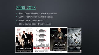 History of Thriller Films | PPT