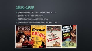 History of Thriller Films | PPT