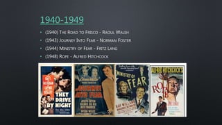 History of Thriller Films | PPT