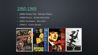 History of Thriller Films | PPT