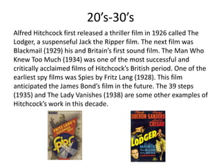 History of thriller genre timeline | PPT