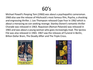 History of thriller genre timeline | PPT