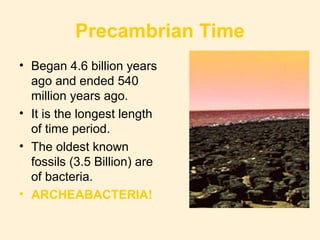 5.00 History of time | PPT