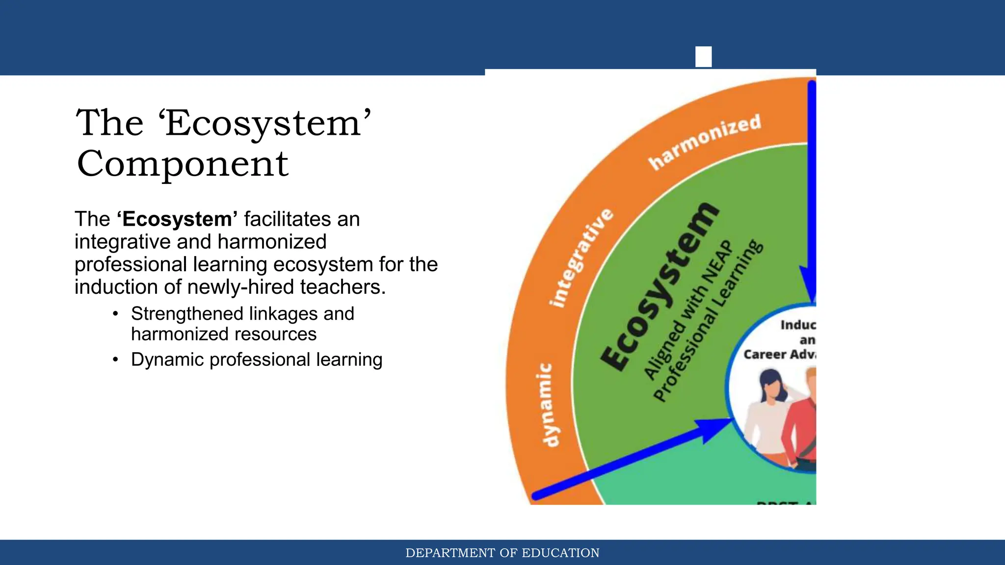 History of TIP and TIP Framework.pptx