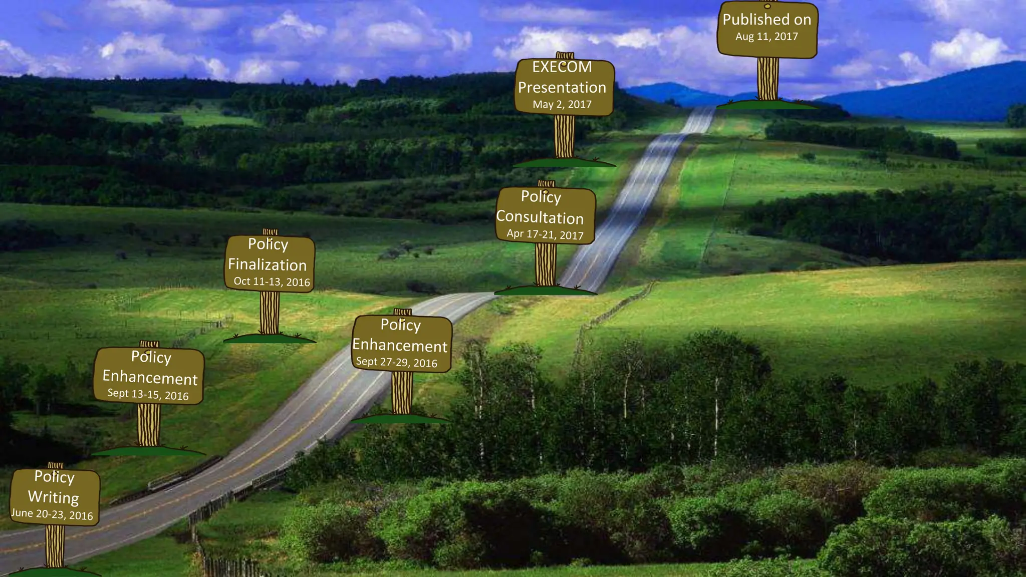 History of TIP and TIP Framework.pptx