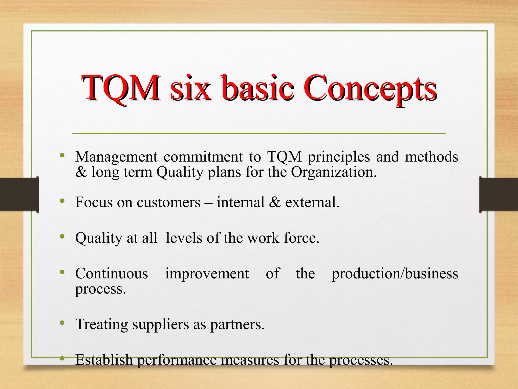 History of total quality management | PPT