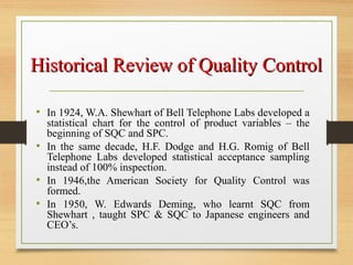 History of total quality management | PPT