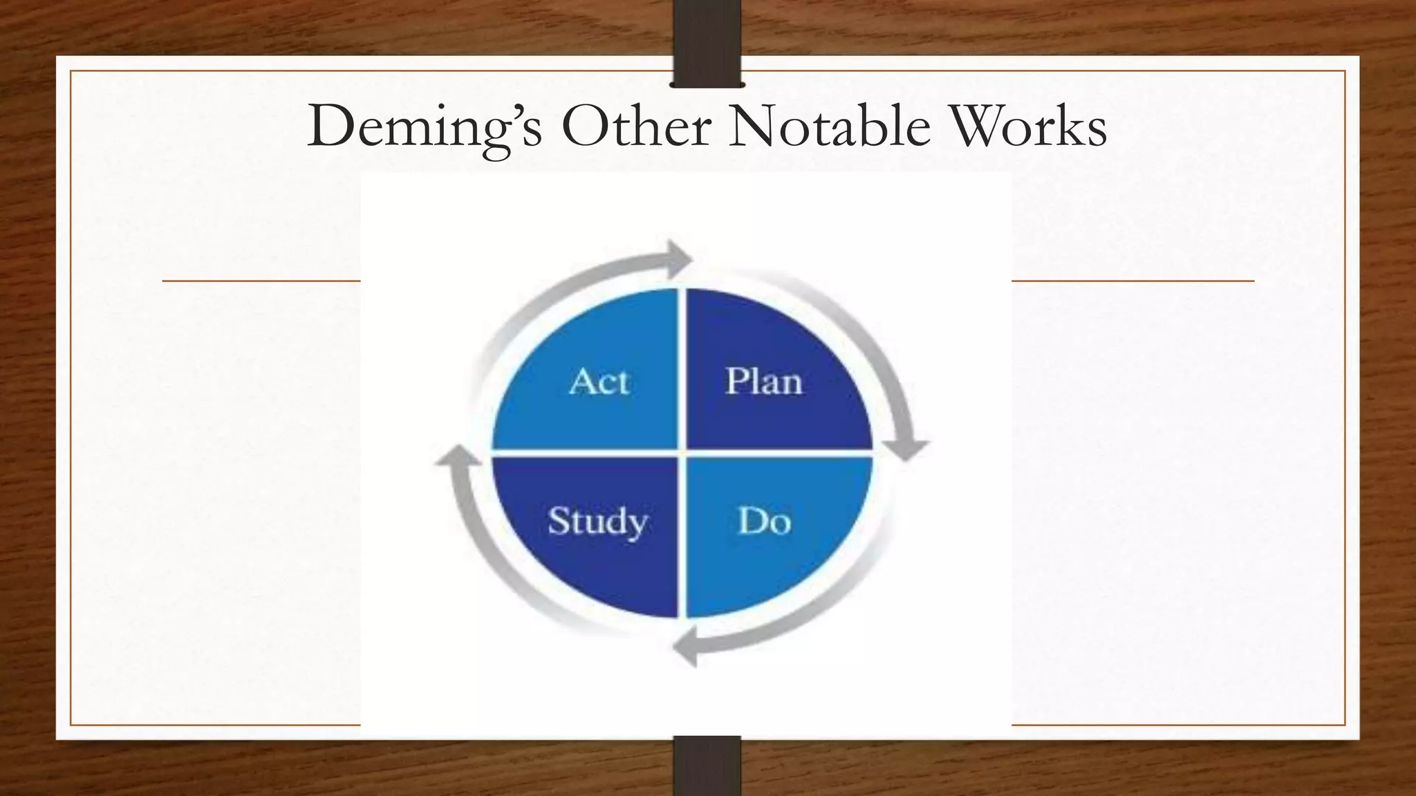 HISTORY OF TOTAL QUALITY MANAGEMENT AND THE DEMING PHILOSOPHY_RICHARD ...