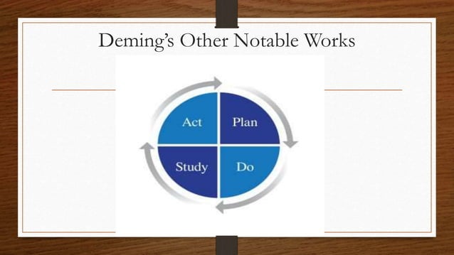 HISTORY OF TOTAL QUALITY MANAGEMENT AND THE DEMING PHILOSOPHY_RICHARD ...