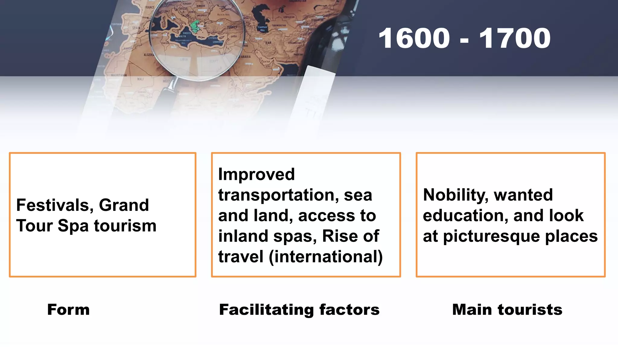History of tourism | PDF