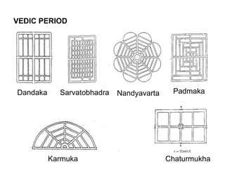 History of Town Planning_Building and Town Planning | PDF