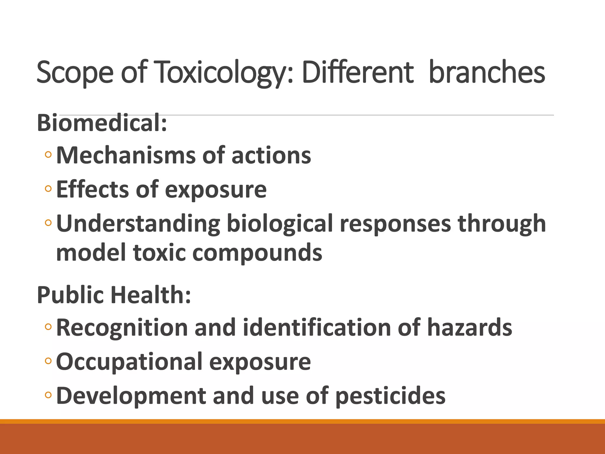 History of Toxicology.pptx.ppt