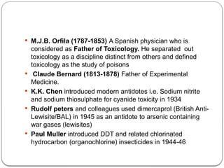 History of toxicology and Sources of Poisoning.pptx