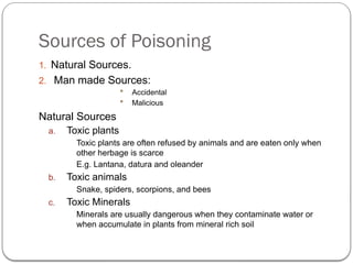 History of toxicology and Sources of Poisoning.pptx