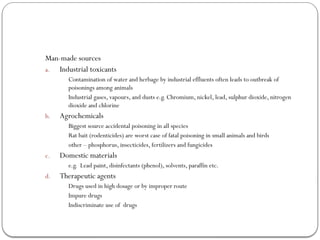 History of toxicology and Sources of Poisoning.pptx