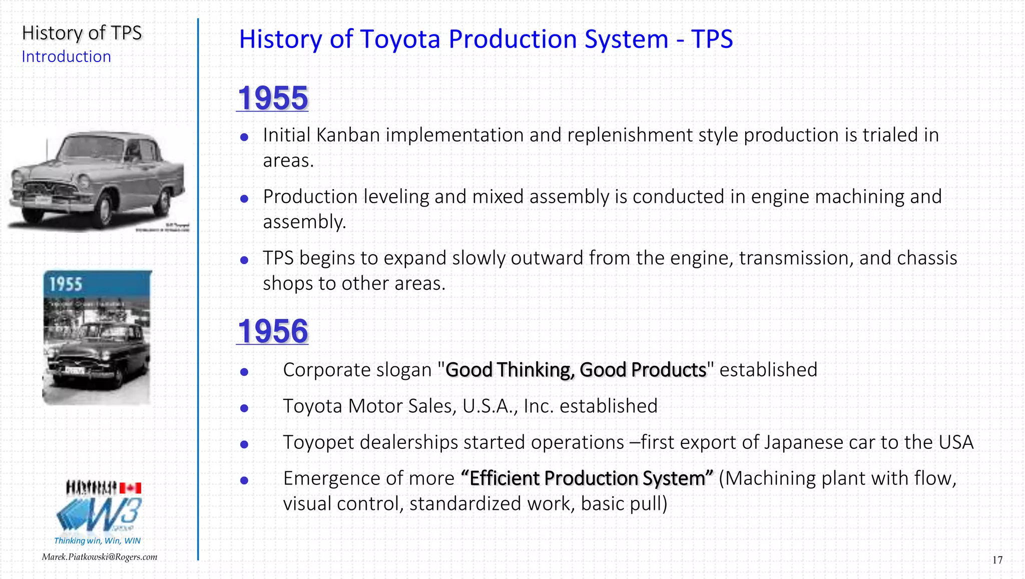 History of Toyota Production System (TPS) | PPTX