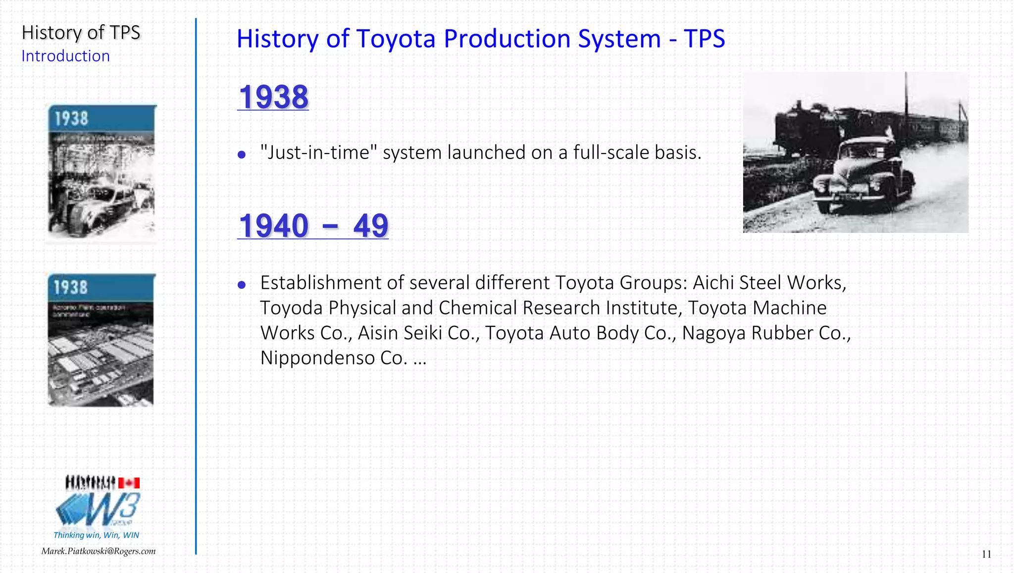 History of Toyota Production System (TPS) | PPTX