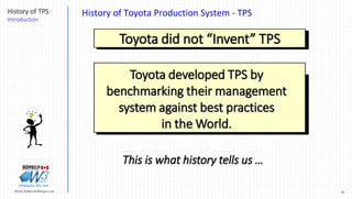 History of Toyota Production System (TPS) | PPTX