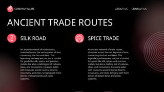 History of Trade Powerpoint presentation.pptx