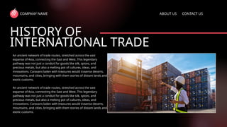 History of Trade Powerpoint presentation.pptx