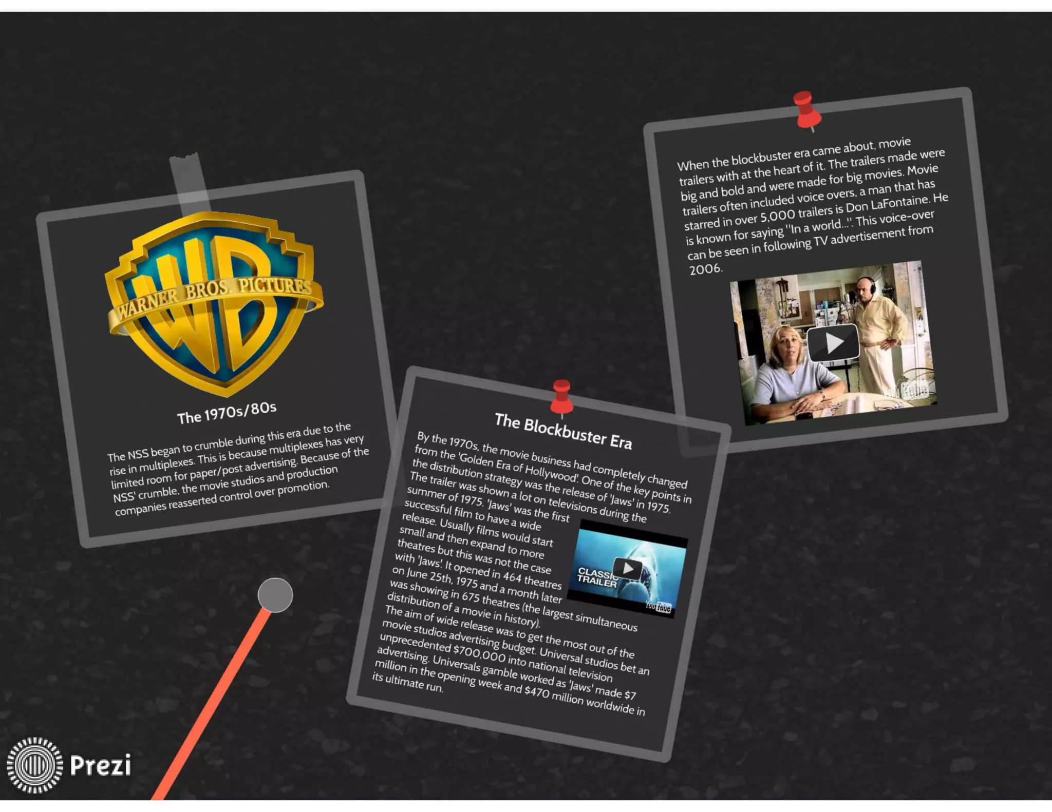 The History Of Film Trailers | PDF