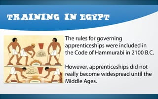 A Brief History Of Training | PPT