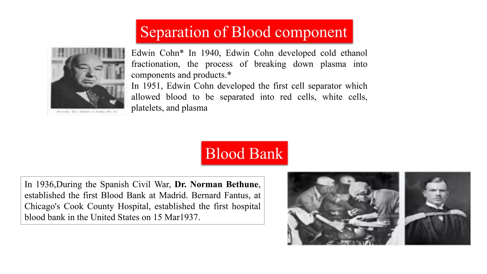 History of blood transfusion.pptx