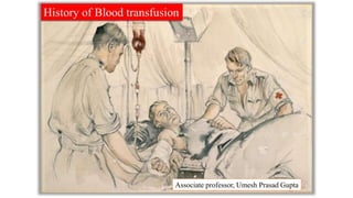 History of blood transfusion.pptx