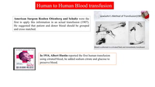 History of blood transfusion.pptx