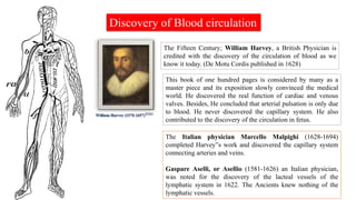 History of blood transfusion.pptx