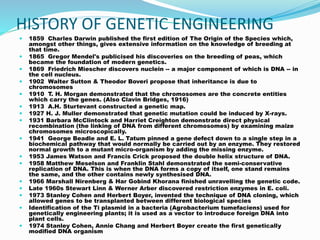 History of transgenics | PPTX