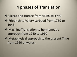 History of translation studies | PPTX