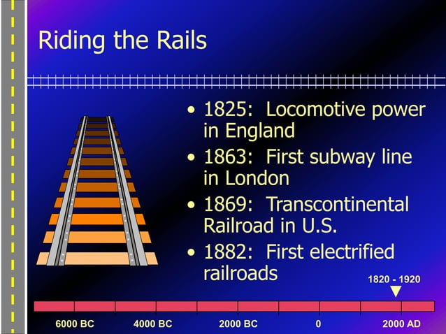 History of transportation | PPT