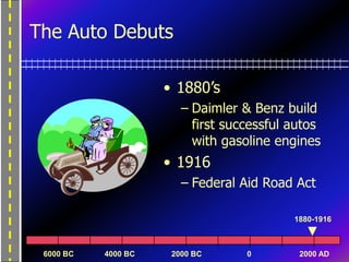 History of transportation | PPT