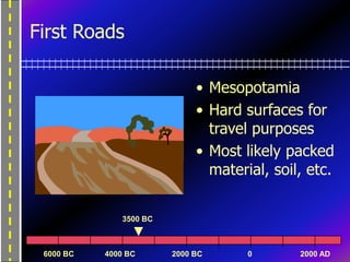 History of transportation | PPT