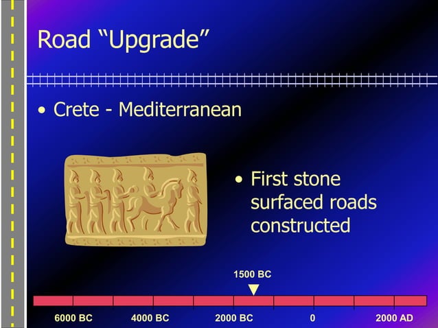 History of transportation | PPT