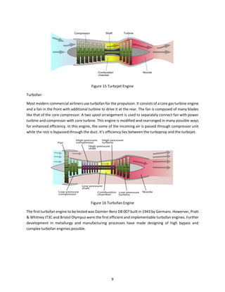 history of turbine engines.pdf
