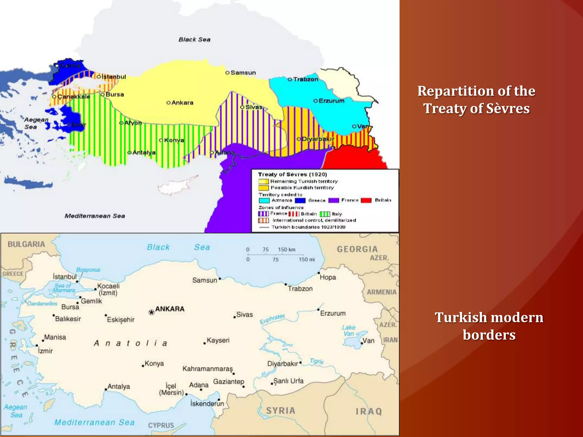 History of turkey | PPTX