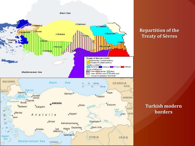 History of turkey | PPTX